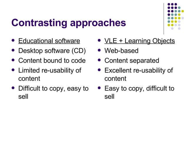 Digital Learning Resources | PPT