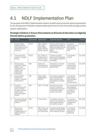 TheDigital-and-Information-Literacy-Framework.pdf