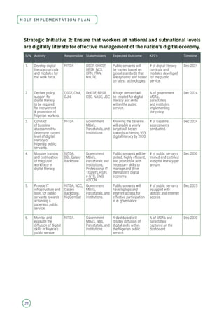 TheDigital-and-Information-Literacy-Framework.pdf