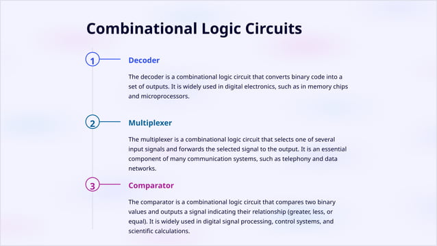 Basic Concept of Digital-Logic-Design(DLD) and its applications | PPTX | Computing | Technology ...