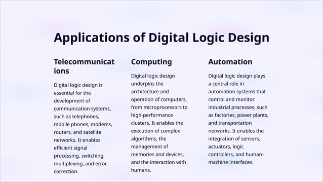 Basic Concept of Digital-Logic-Design(DLD) and its applications | PPTX | Computing | Technology ...