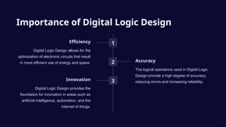Basic concept of Digital Logic Design and its working | PPTX
