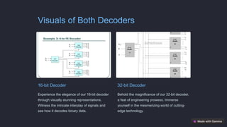 Digital-Logic-Design-Project-16-bit-and-32-bit-Decoder.pptx