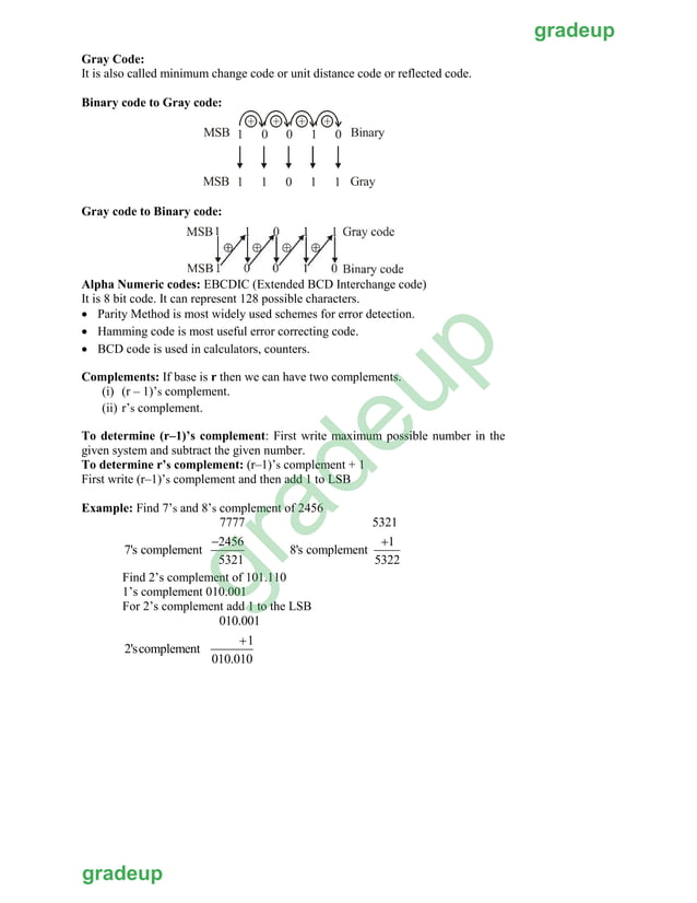 Digital logic-formula-notes-final-1 | PDF | Computing | Technology ...