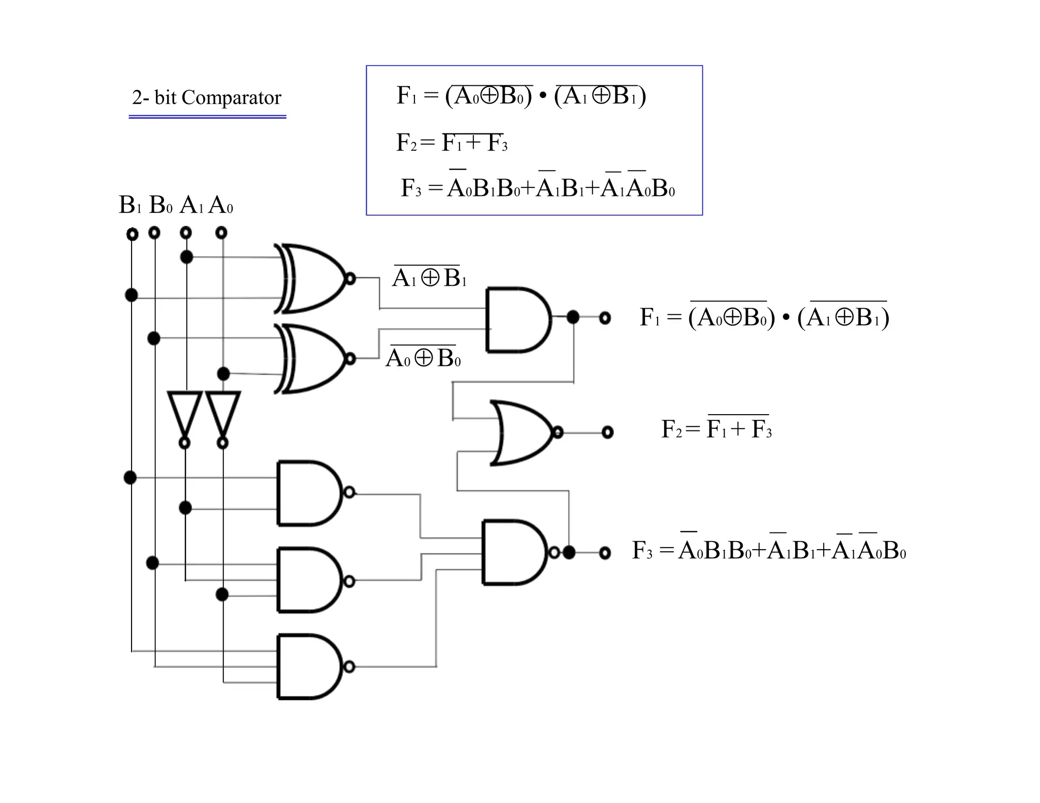 Digital-Logic40124sequential circuits logic gatepptx | PPT