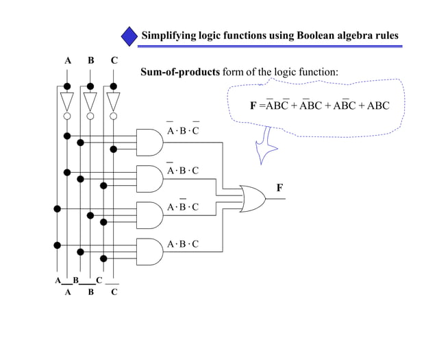 Digital-Logic40124sequential circuits logic gatepptx | PPT