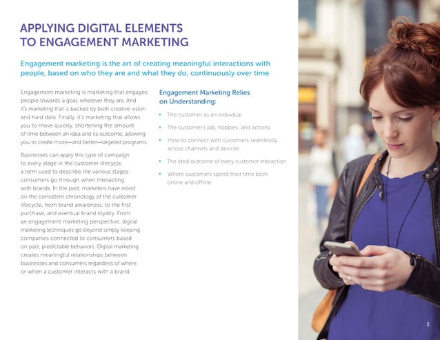 Digital Marketing 101 | PDF