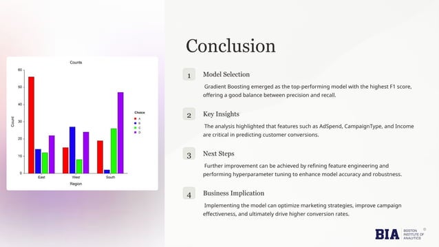 Predicting Success: Enhancing Digital Marketing Campaigns Through ...