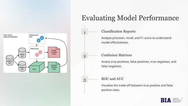 Predicting Success: Enhancing Digital Marketing Campaigns Through ...