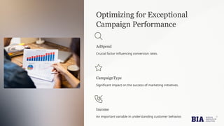 Predicting Success: Enhancing Digital Marketing Campaigns Through ...