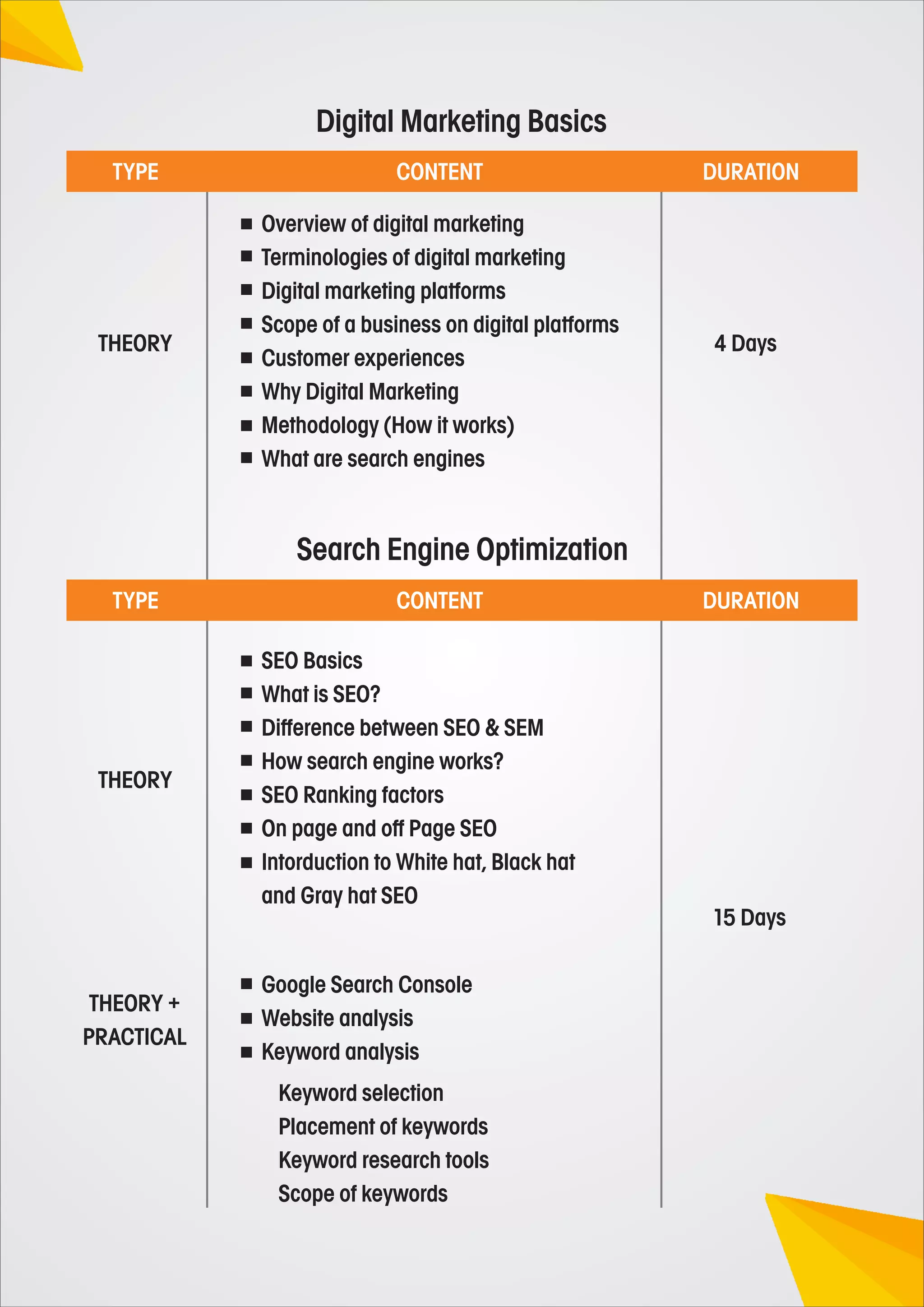 Digital Marketing Course | PDF | Web Development | Internet