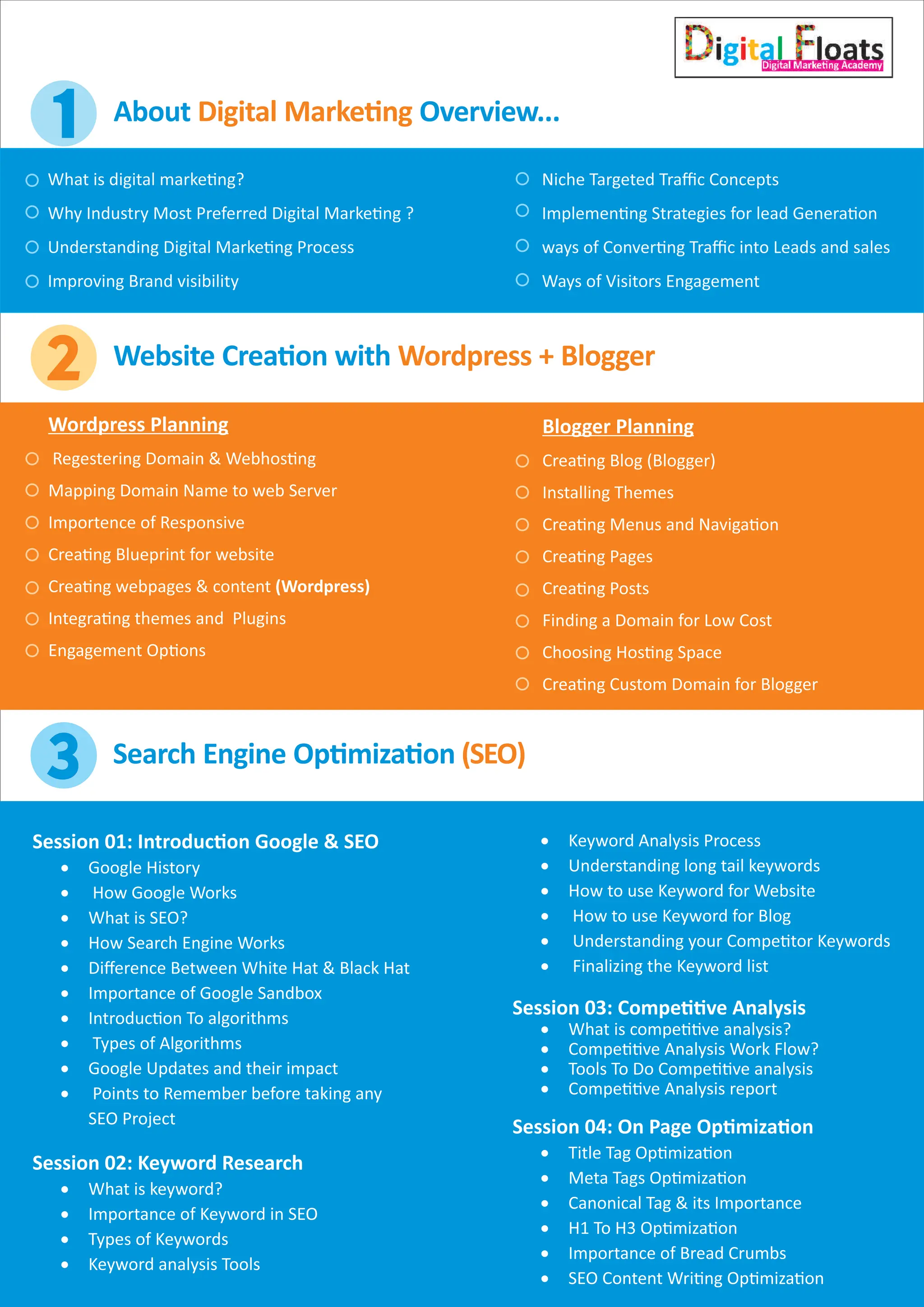 digital-marketing-course-brochure.pdf