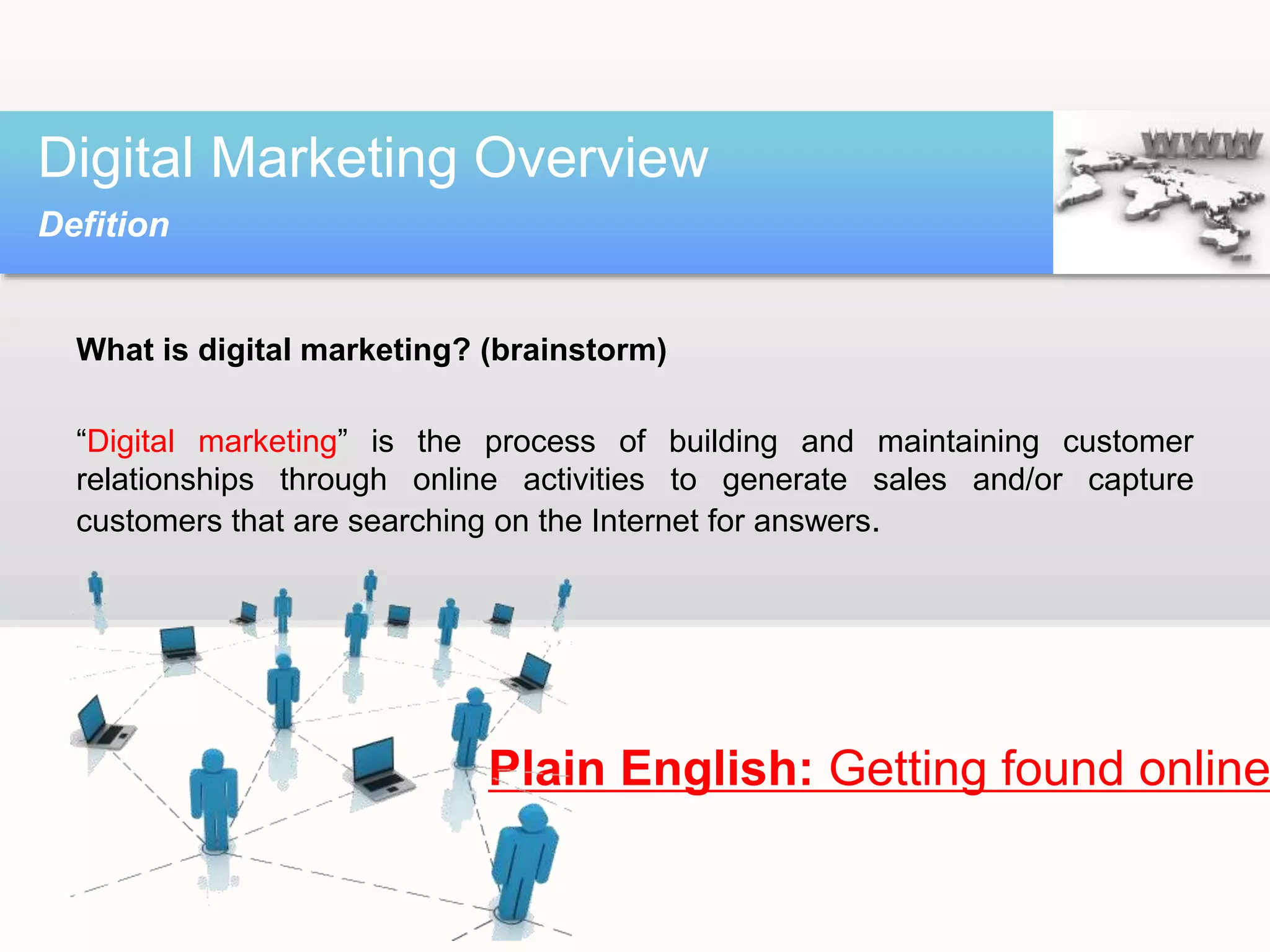 Digital marketing-overview | PPSX