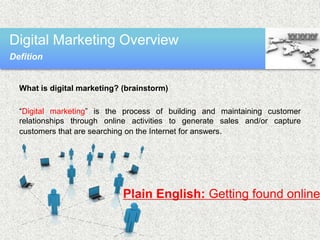 Digital marketing-overview | PPT