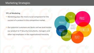 Digital marketing-presentation-tech smarties | PPTX