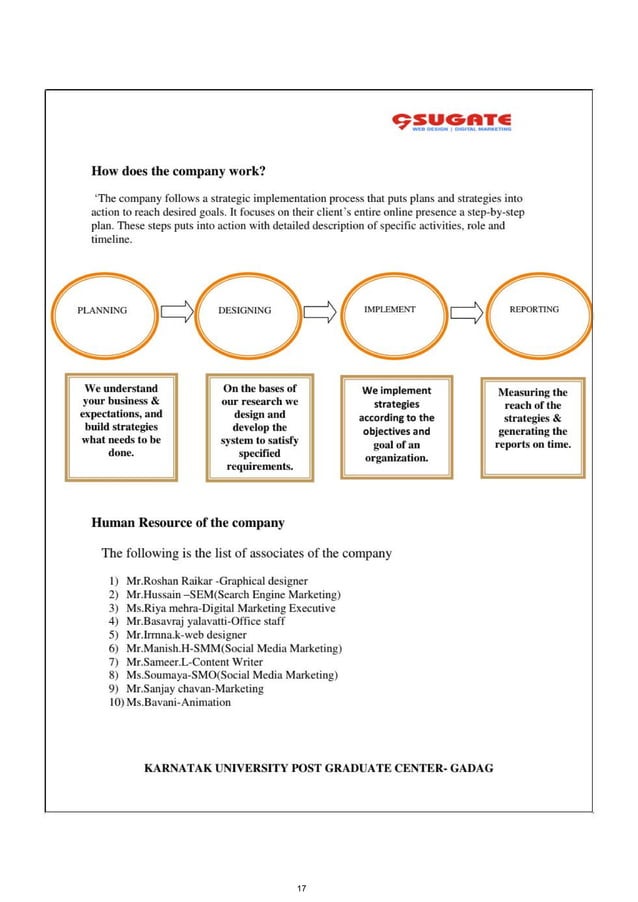 Digital-Marketing-Project-Report-for-MBAs.pdf