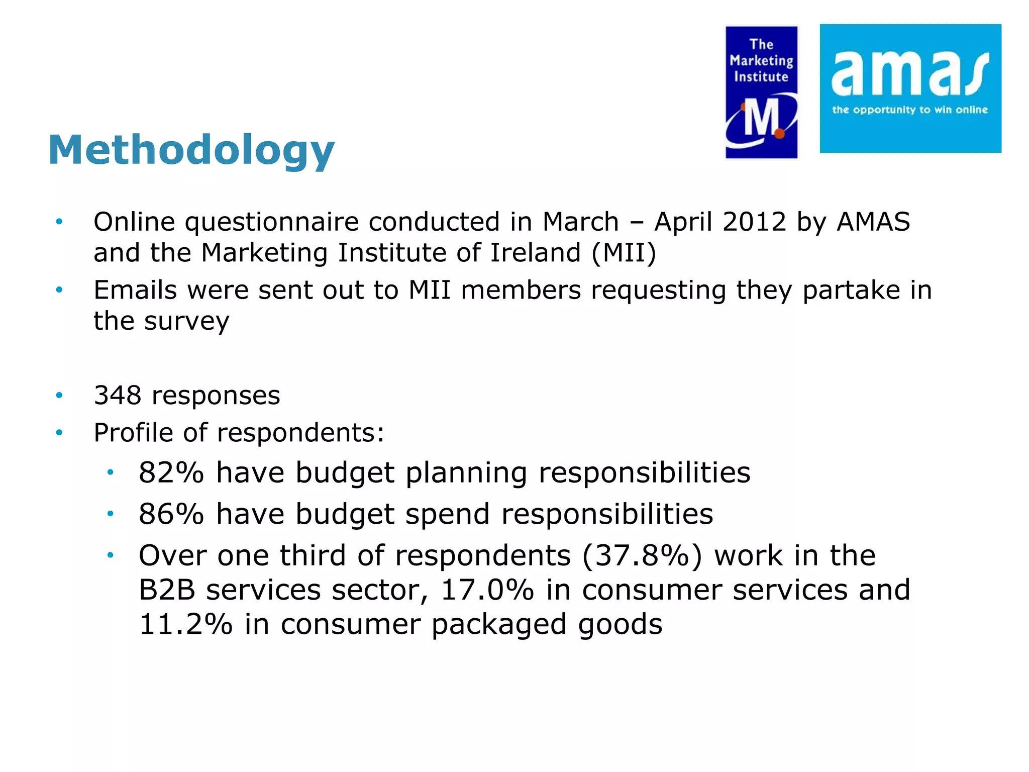 Irish-Digital-Marketing-Sentiment-Survey-2012 | PPT