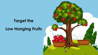 Digital Marketing Strategy Presentation (PDF) | PDF