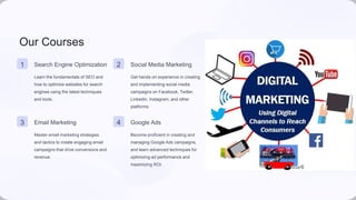 Digital-Marketing 1st.pptx