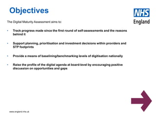 Digital-Maturity-Slides.pptx
