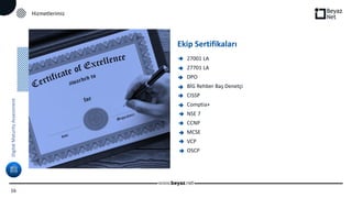 Digital Maturity Assessment (DMA) .pdf