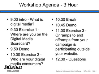 Digital Media Workshop | PPT
