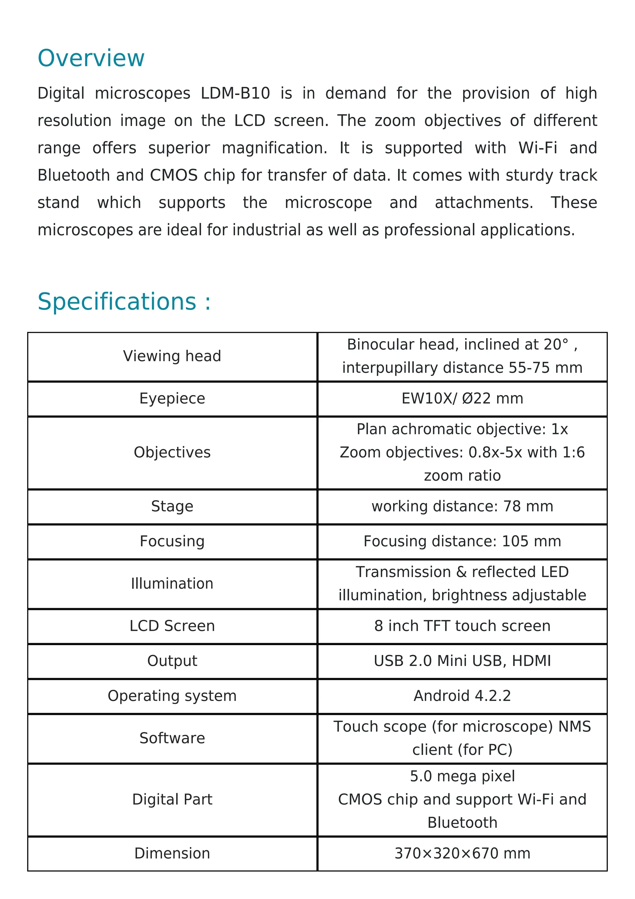 Digital Microscope.pdf