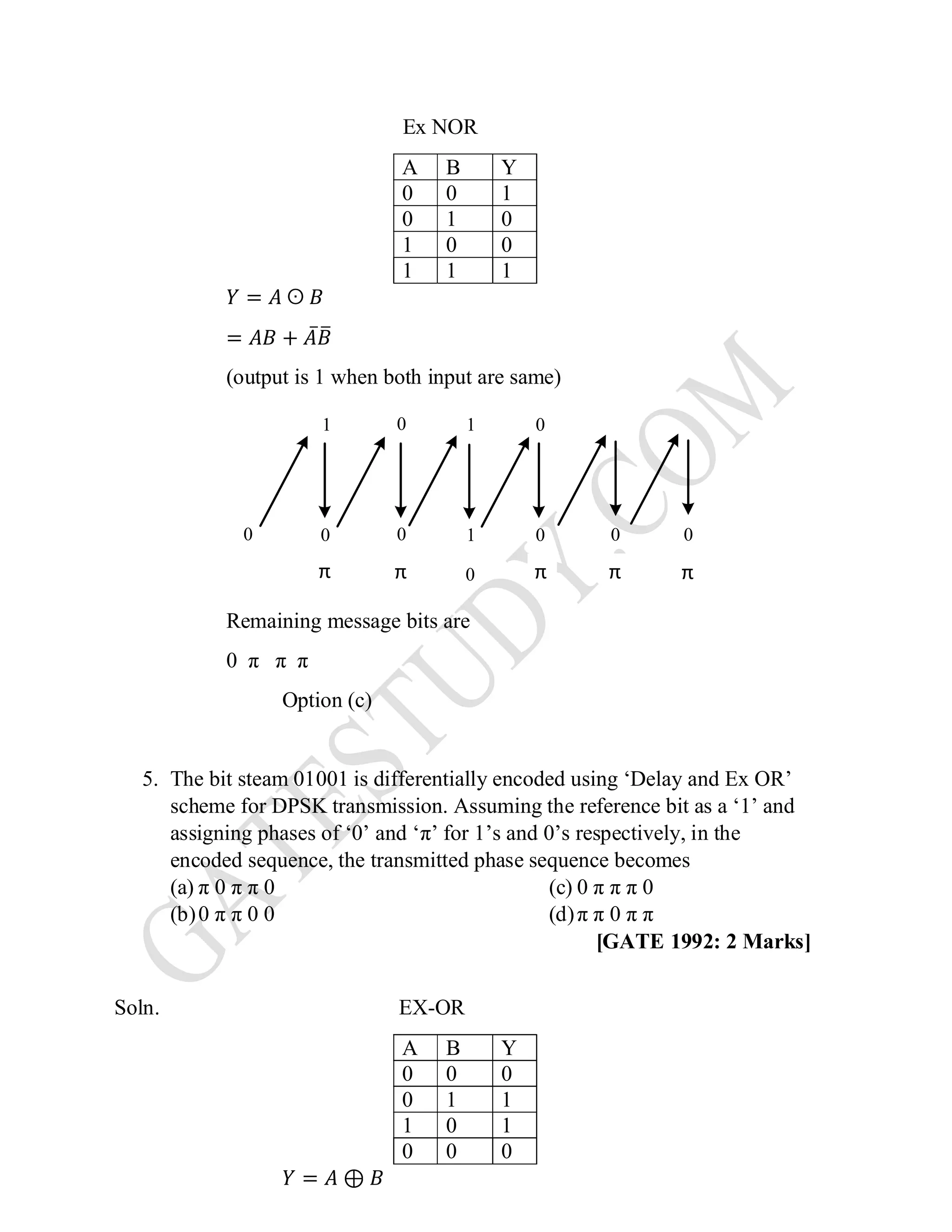 Digital Modulationpdf 