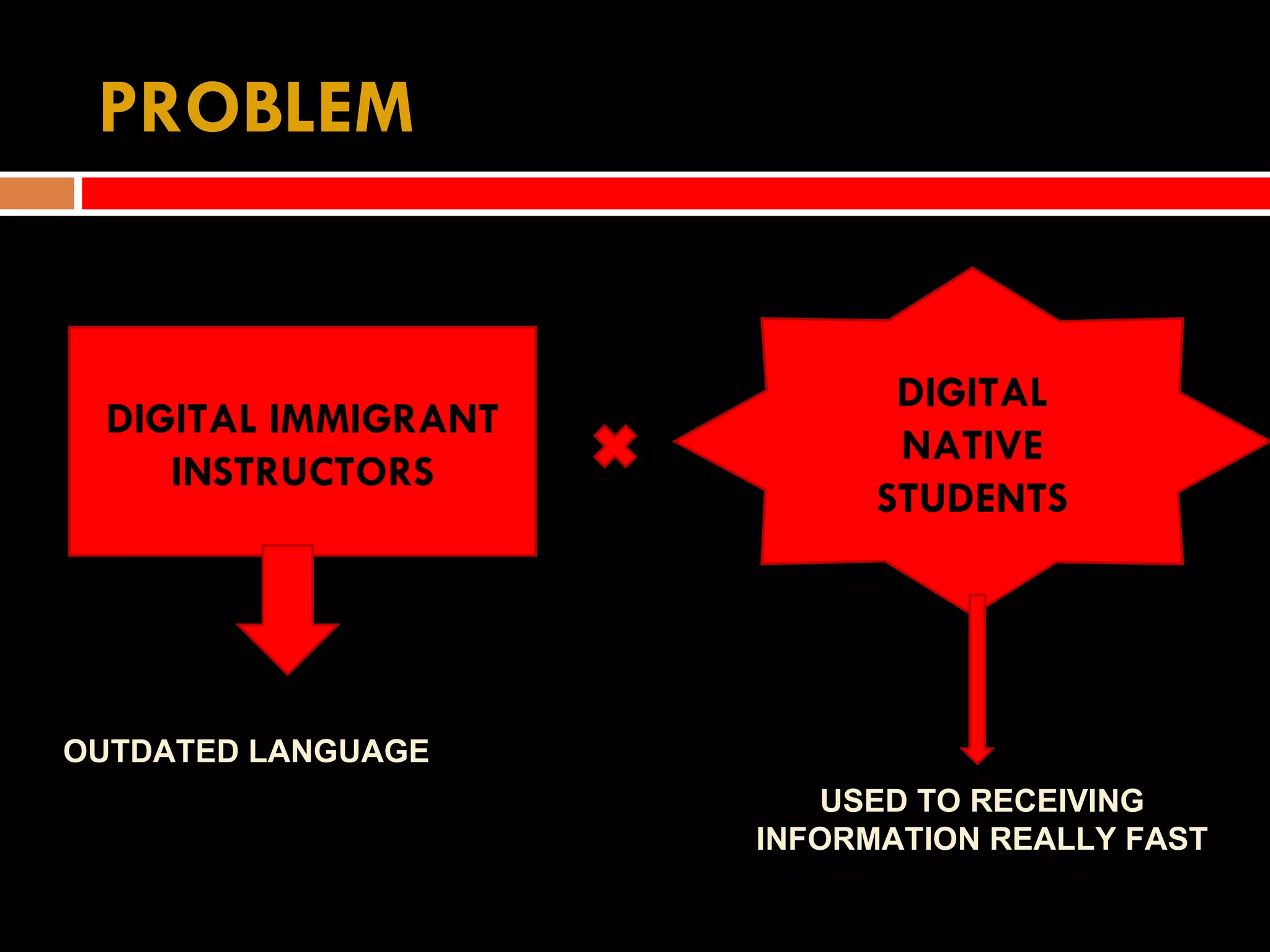 Digital Natives, Digital Immigrants | PPT | Online Education | Education