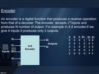 digital electronics.. | PPT