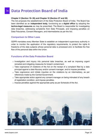 DIGITAL-PERSONAL-DATA-PROTECTION-ACT-2023-WHITEPAPER.pdf