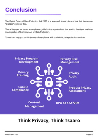 DIGITAL-PERSONAL-DATA-PROTECTION-ACT-2023-WHITEPAPER.pdf