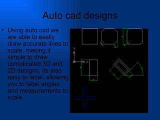 Digital Practices | PPT