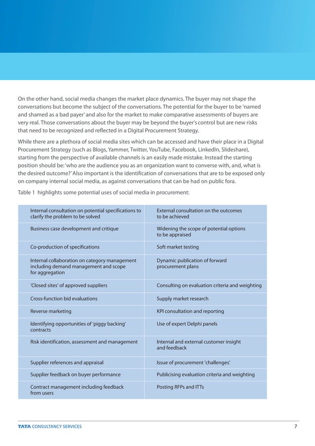 Digital procurement strategy-0513-1 | PDF