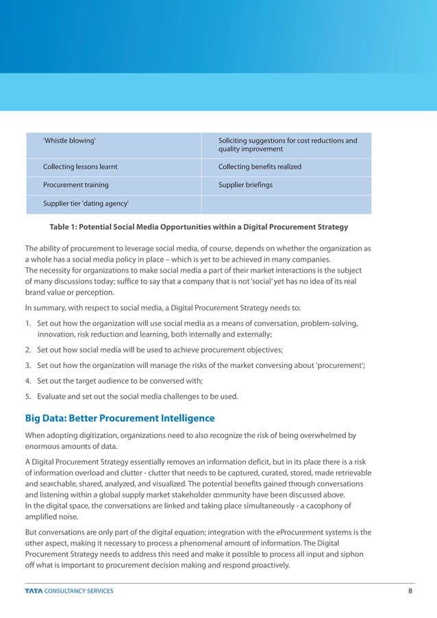Digital procurement strategy-0513-1 | PDF