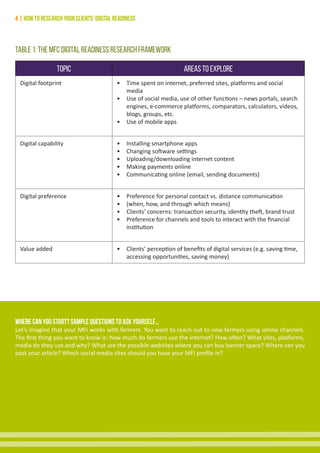 DIGITAL-READINESS-MANUAL.pdf