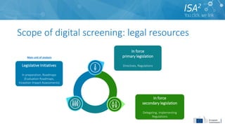 Digital ready policymaking and the digital screening process(1) | PPT