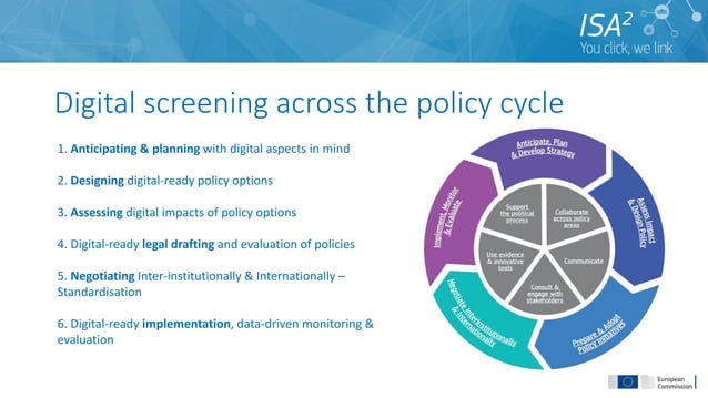 Digital ready policymaking and the digital screening process(1) | PPT