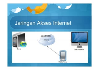 Digital repository | PPT