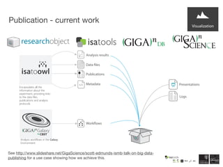 Reproducible, Open Data Science in the Life Sciences | PPT