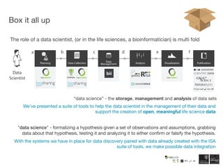 Reproducible, Open Data Science in the Life Sciences | PPT