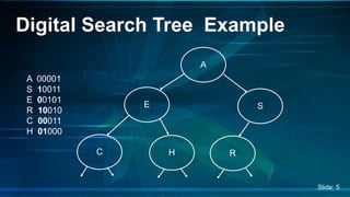 Digital Search Tree | PPT