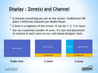 Digital signage Malaysia | PDF