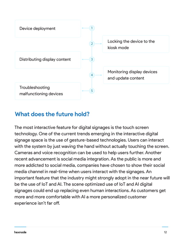 Digital Signage Management | PDF | Computing | Technology & Computing