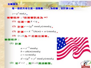 Digital Signature | PPT | Programming Languages | Computing