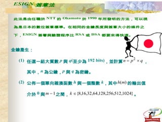 Digital Signature | PPT | Programming Languages | Computing