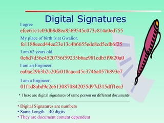 Digital Signature | PPT