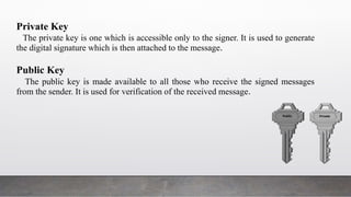 Digital signature by mohsin iftikhar | PPTX
