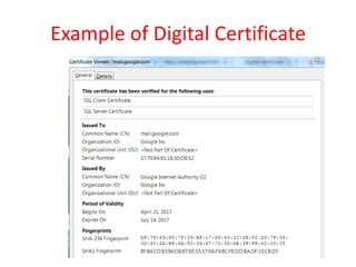 Simple Overview of PKI and Digital signature by Tarek_Gaber | PPT