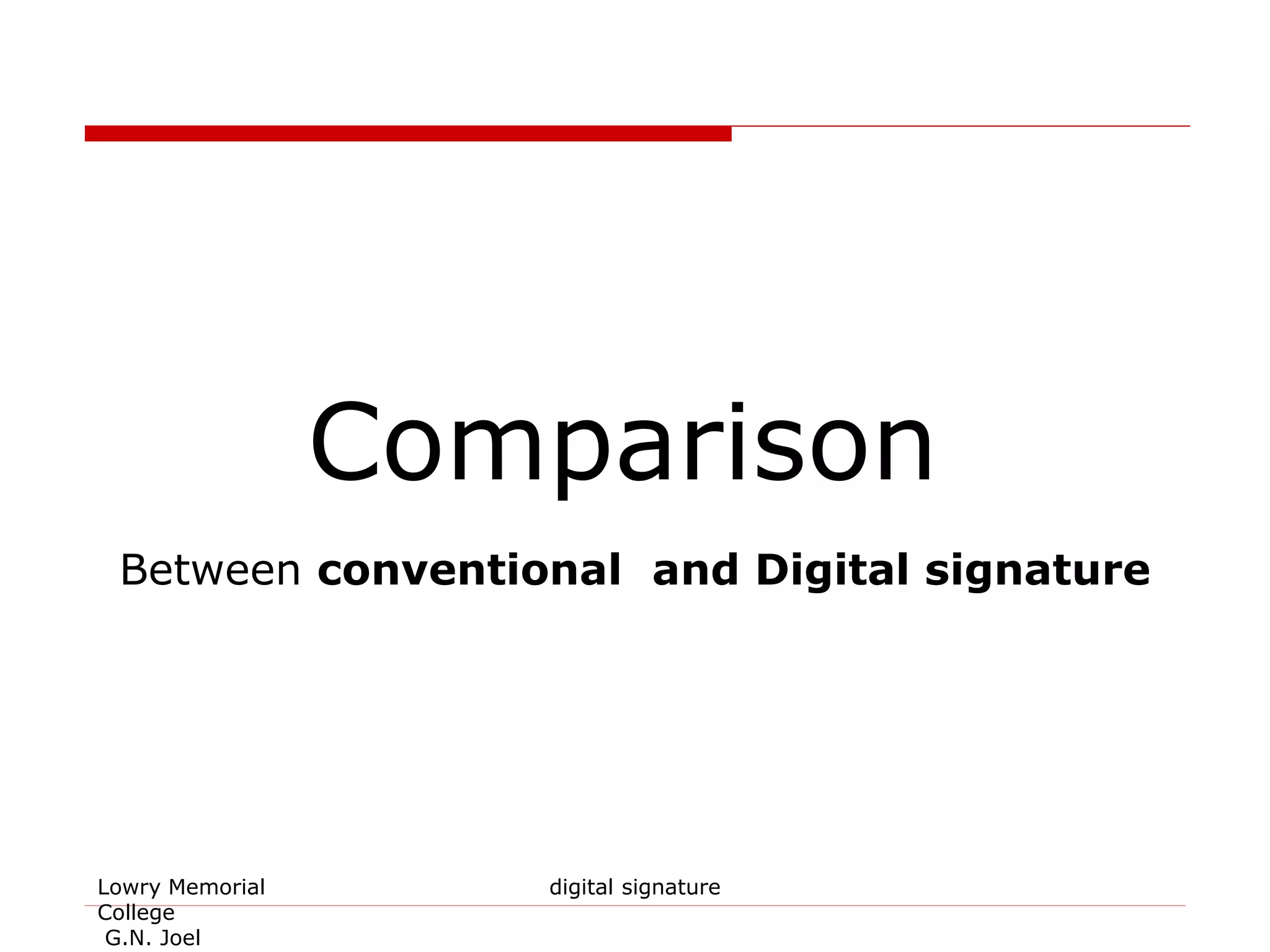 Digital signatures